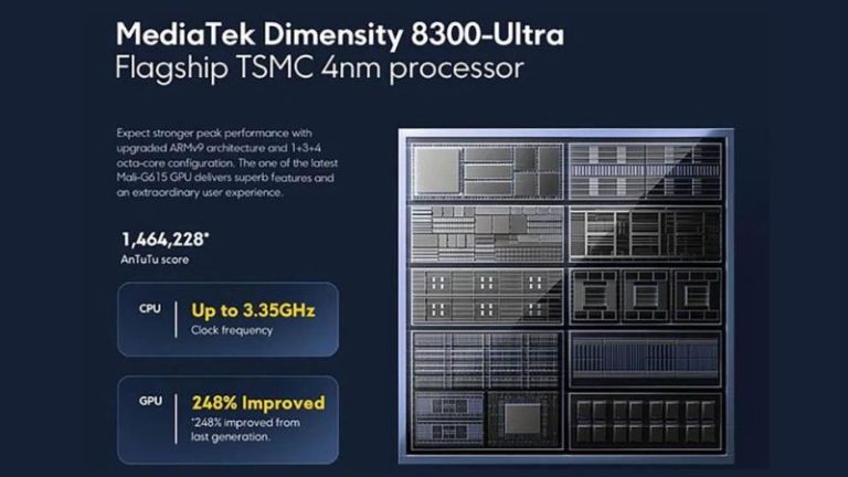 Chip Dimensity 8300 Ultra ngang với Chip Snapdragon nào?