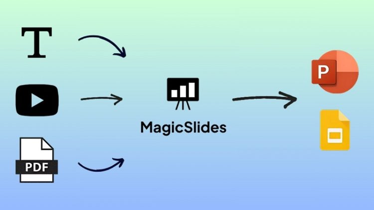 Magicslides là gì? Công cụ tạo Slide PowerPoint bằng AI siêu nhanh