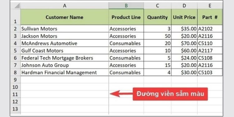 5 Cách cố định dòng trong Excel chi tiết, đơn giản nhất