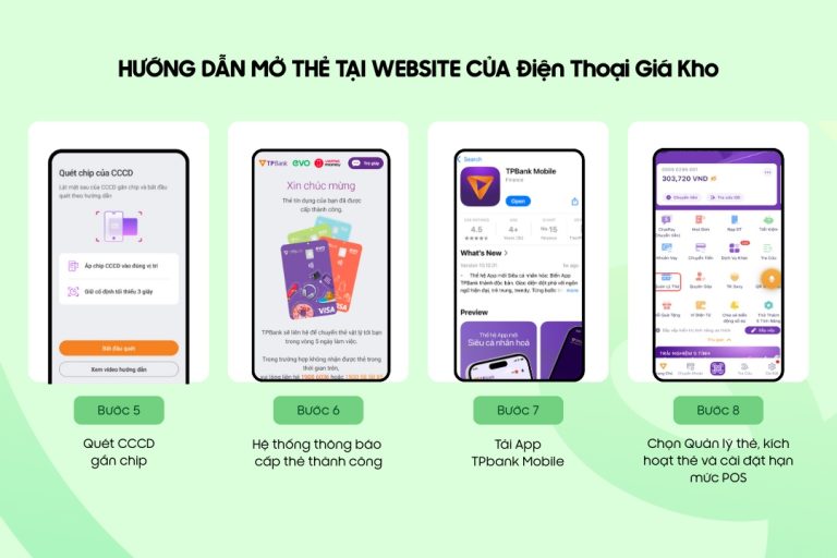 MỞ THẺ TPBANK EVO VISA TẠI ĐIỆN THOẠI GIÁ KHO – NHẬN ƯU ĐÃI LÊN TỚI 500 ...