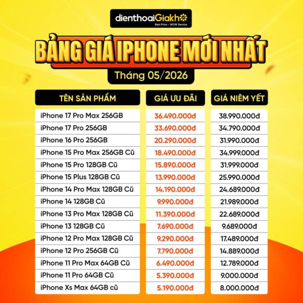 Bảng giá iPhone mới nhất hiện nay 2026: Giá iPhone mới và cũ